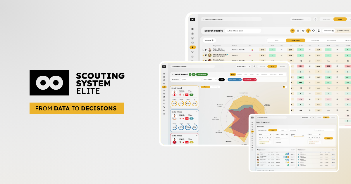 Scouting System Elite — Football Intelligence Platform